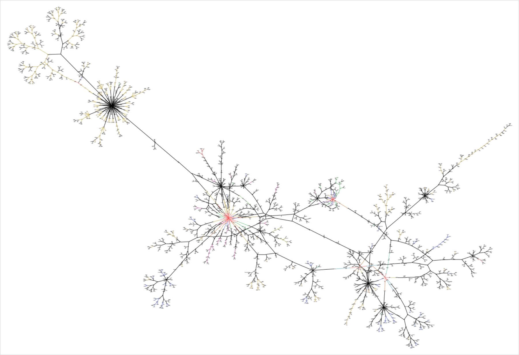 Graph Analysis | Tom Sawyer Software Graph Analysis | Tom Sawyer Software